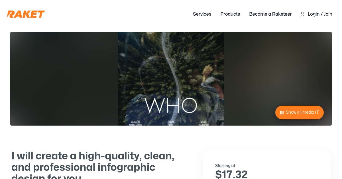 I will create a high-quality, clean, and professional infographic ...