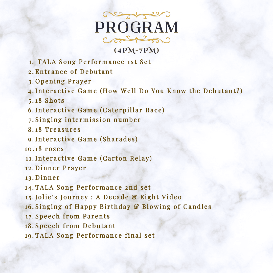 18th Birthday Party Program Examples 30+ Free 18th Birthday Invitation