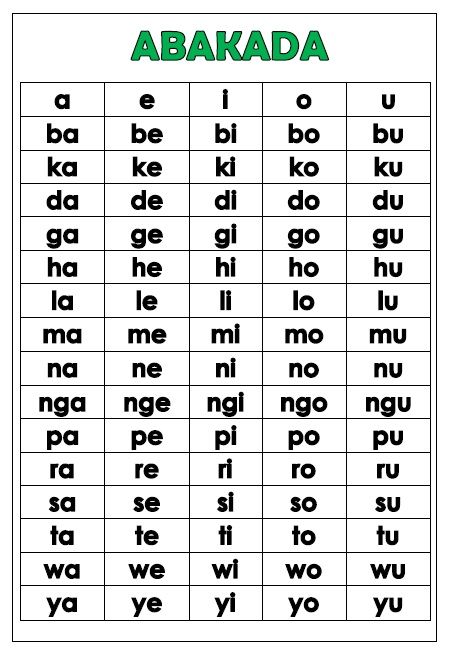 Abakada Unang Hakbang Sa Pagbasa Book Unang Hakbang Sa Pagbasa: Tulong