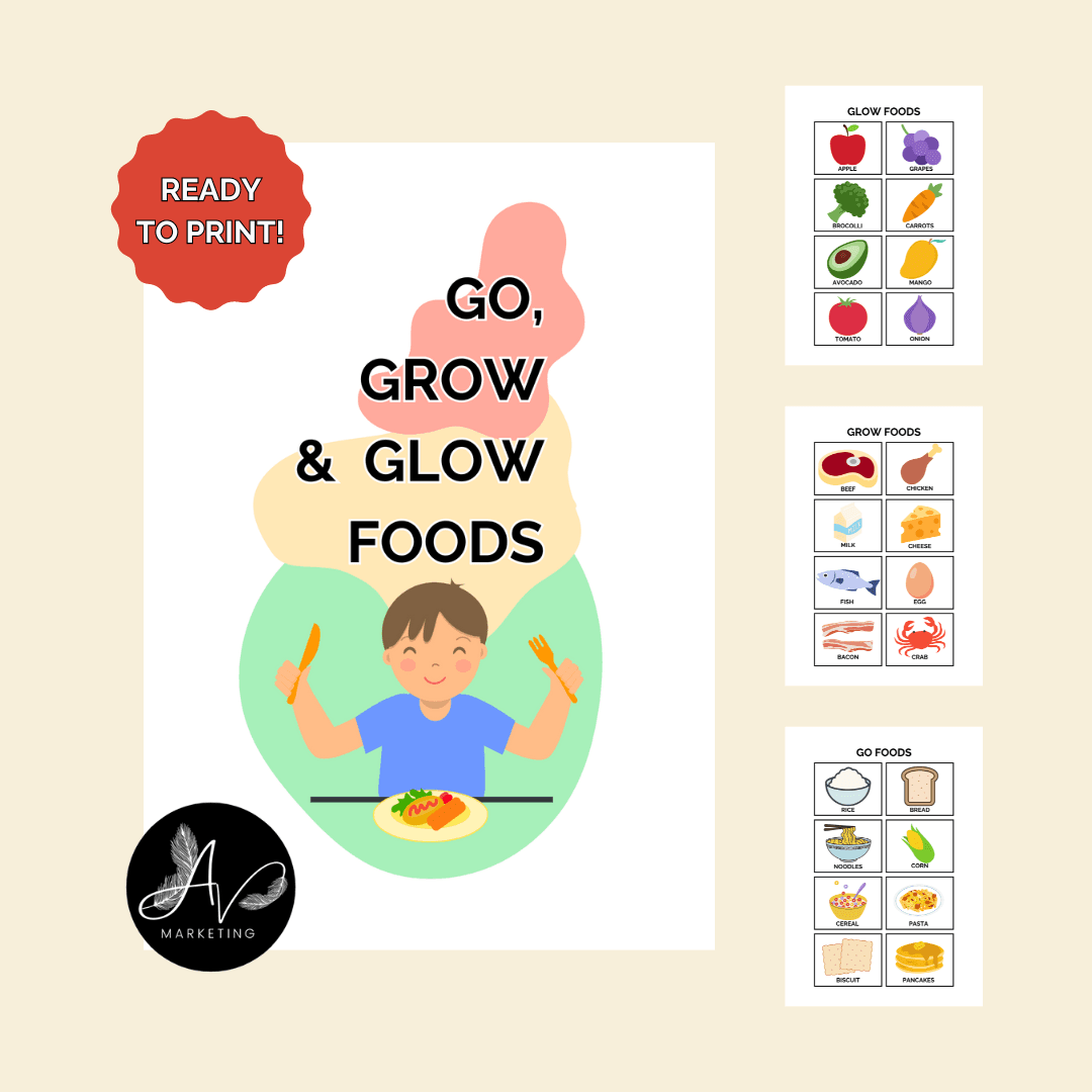 What Are The Foods Under Go Glow And Grow Template - Infoupdate.org