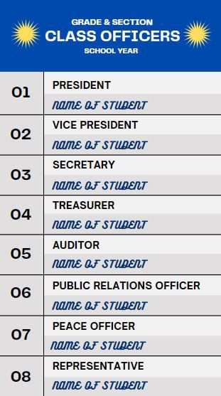 Class Officers List Class Officers