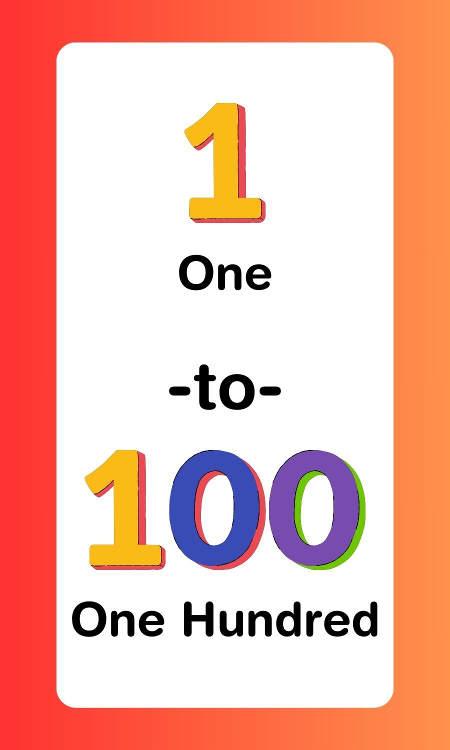 Small Printable Number Cards 1 100 Printable - Infoupdate.org