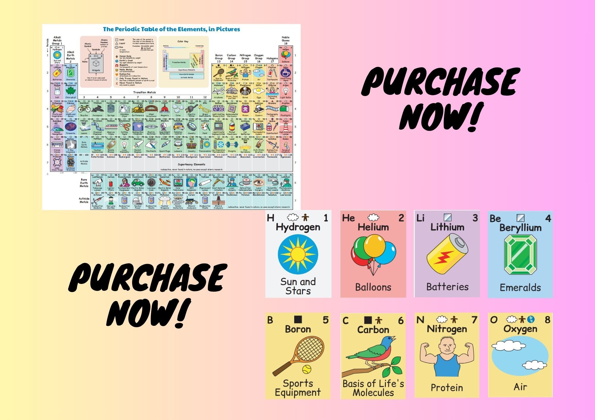 Periodic Table Of Elements Printable For Kids Periodic Table Of