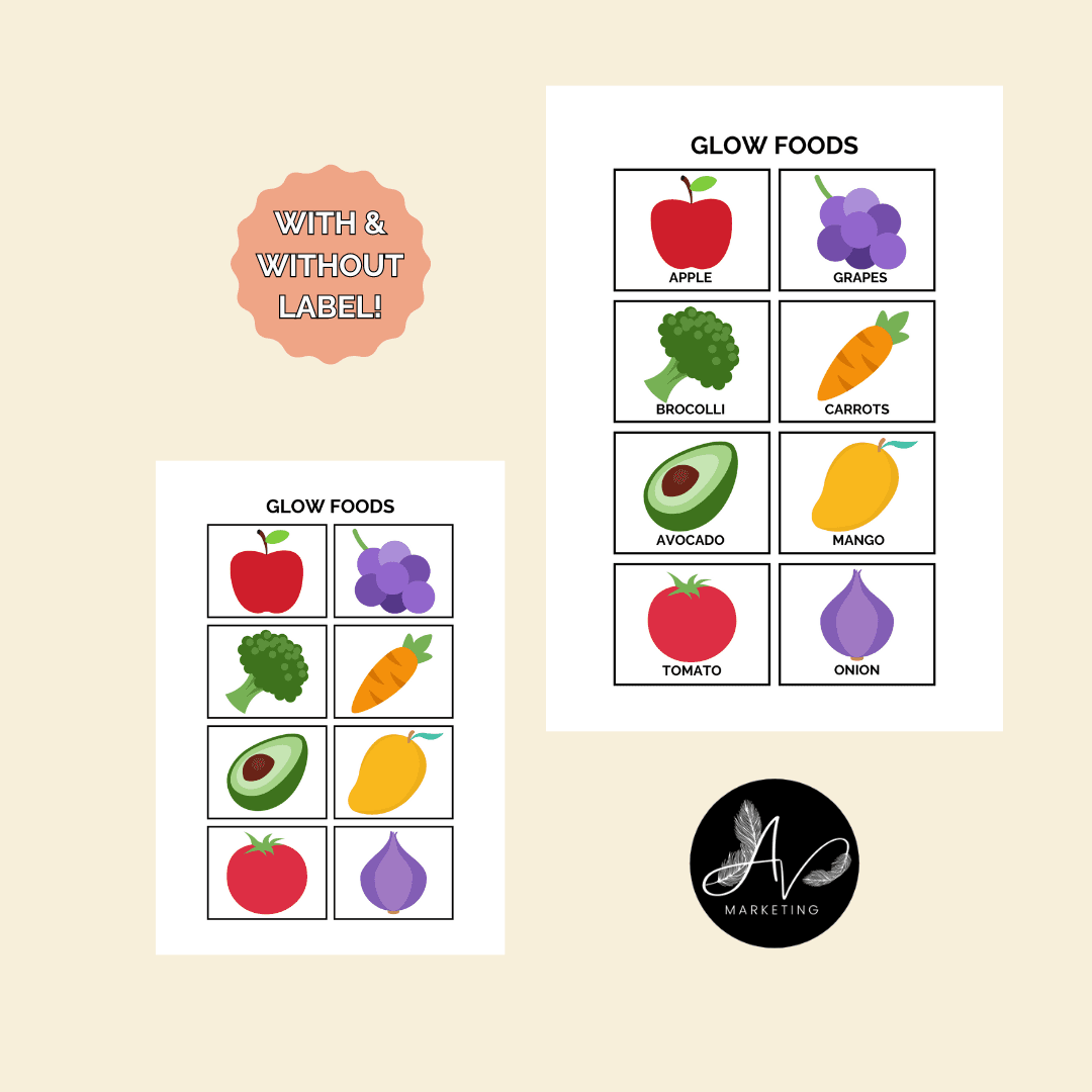 What Are The Foods Under Go Glow And Grow Template - Infoupdate.org