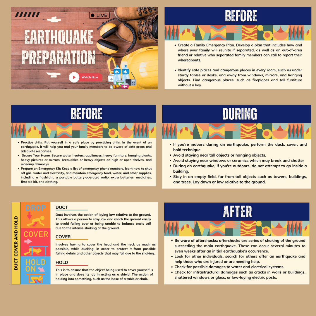 Ppt Disaster Preparedness For Earthquakes Powerpoint