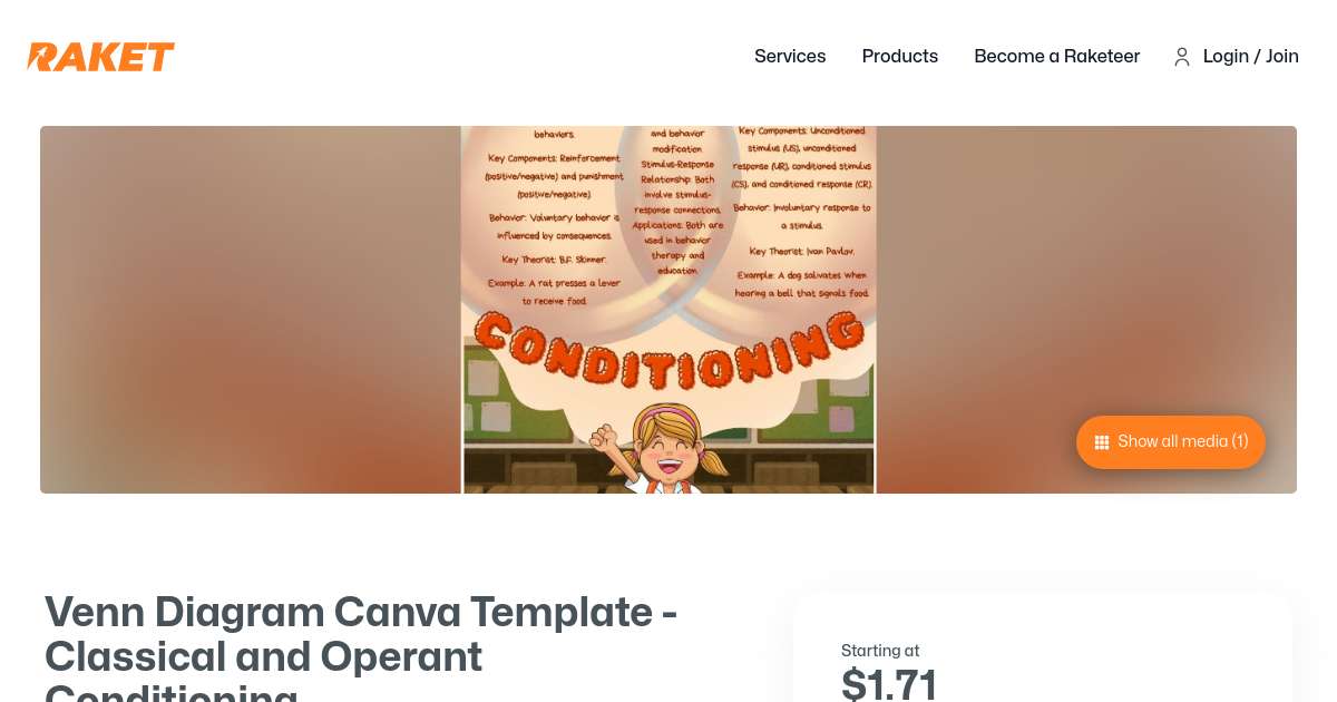 Venn Diagram Canva Template - Classical and Operant Conditioning by ...