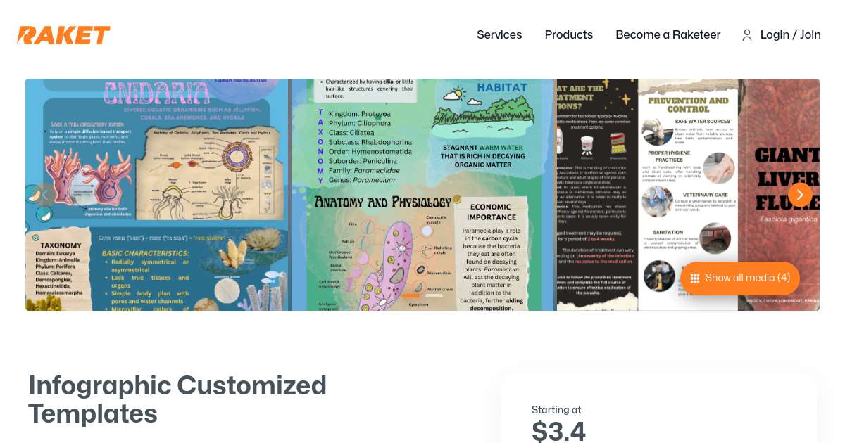 Infographic Customized Templates by kmbrlycv - Raket.PH