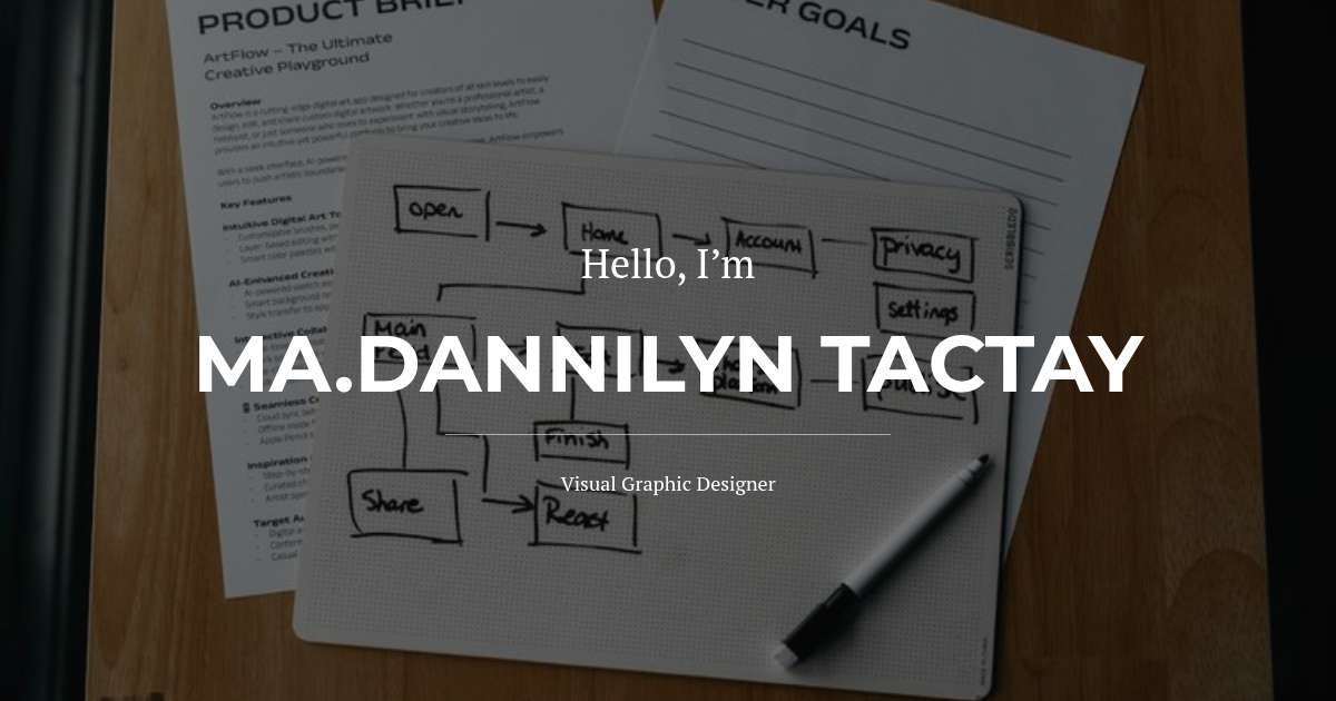 MA.DANNILYN TACTAY
