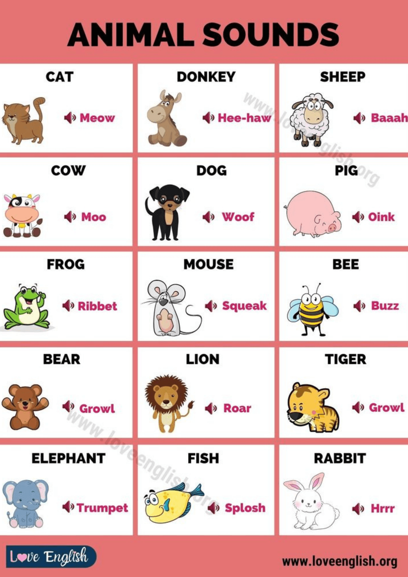 Animal Sounds educational chart 10 pcs by monalizaisada6 Raket.PH