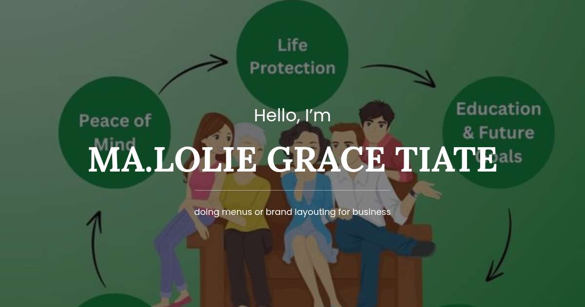 MA.LOLIE GRACE TIATE