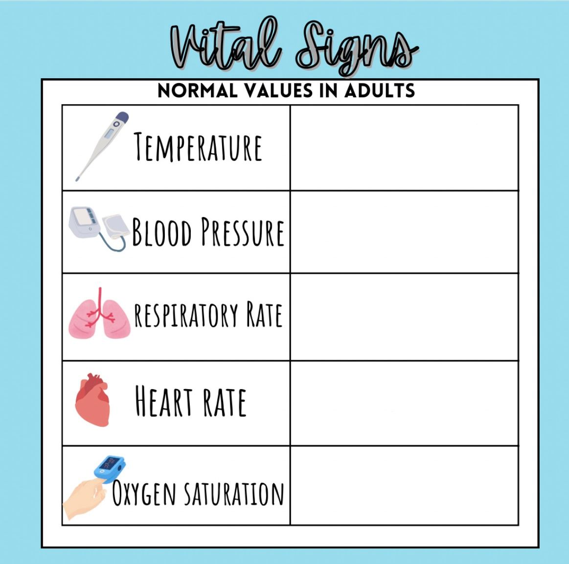 Vital Signs Chart Normal Ranges Normal Ranges For Vital Signs By Age