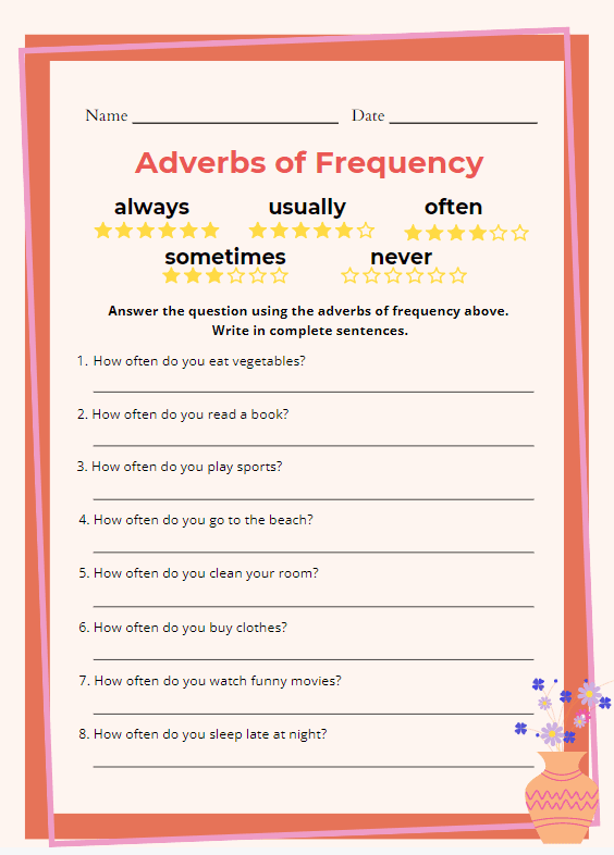 Adverbs Of Frequency English Esl Powerpoints For
