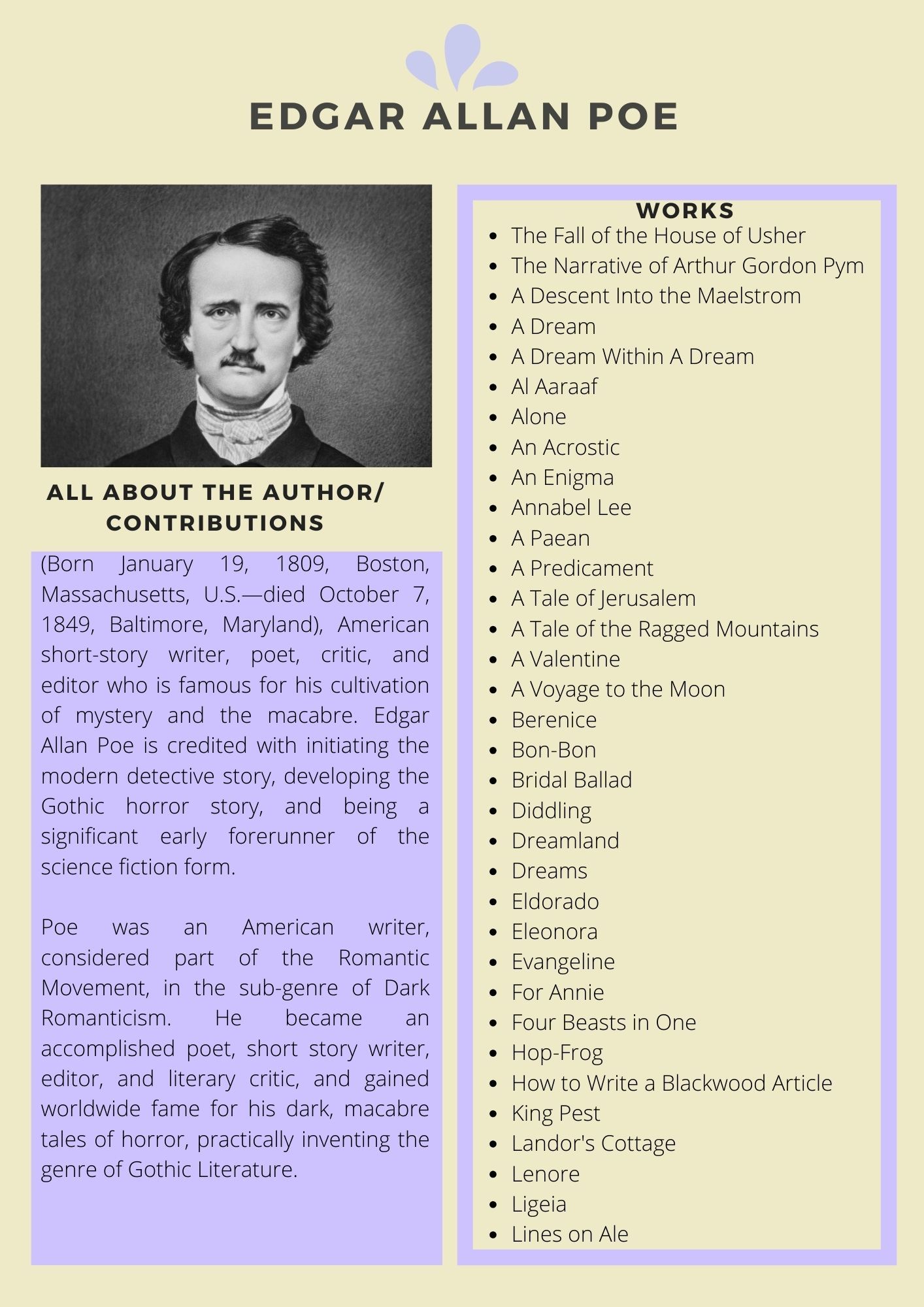 Famous American Authors Top 5 Authors Who Captured American Culture