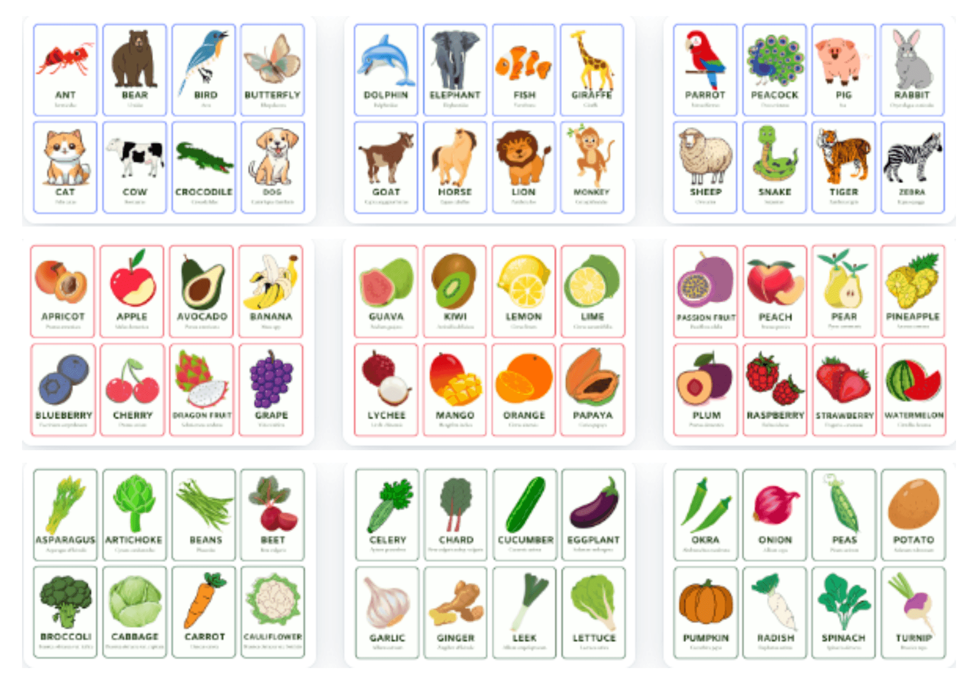 Scientific Names Of Vegetables
