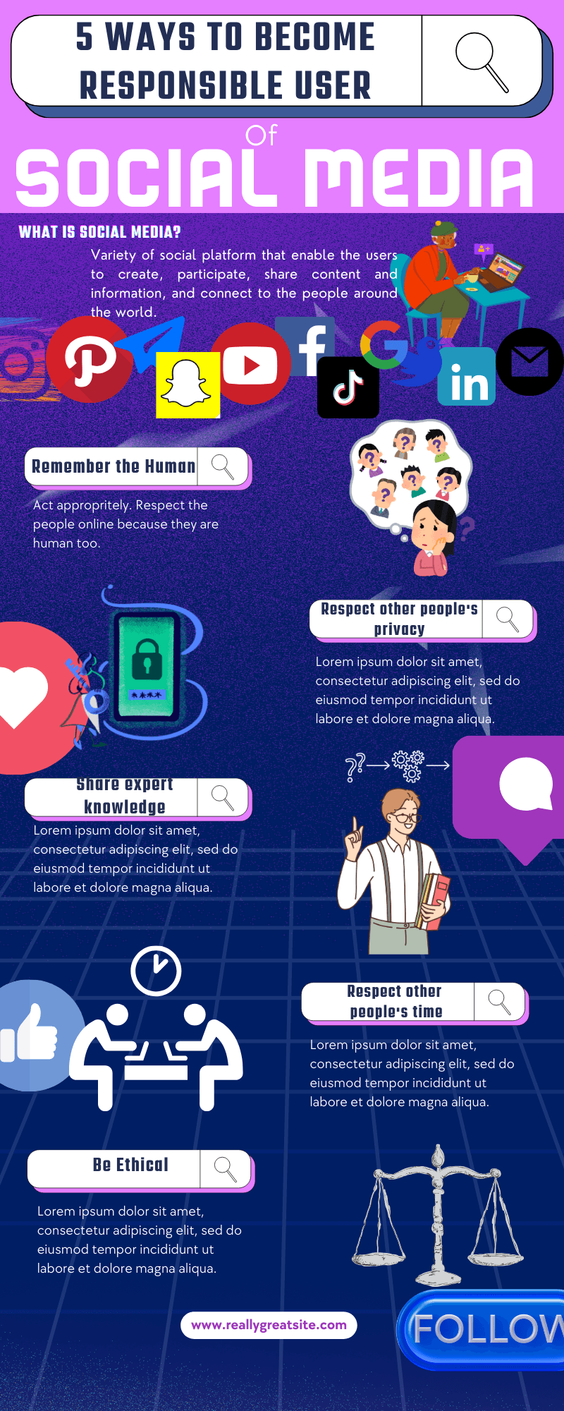 Infographic On Social Media Social Media Analytics: Traffic Impact Of