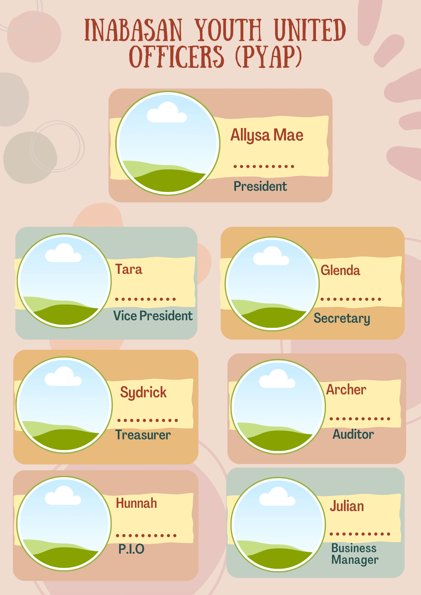 Class Officers Design