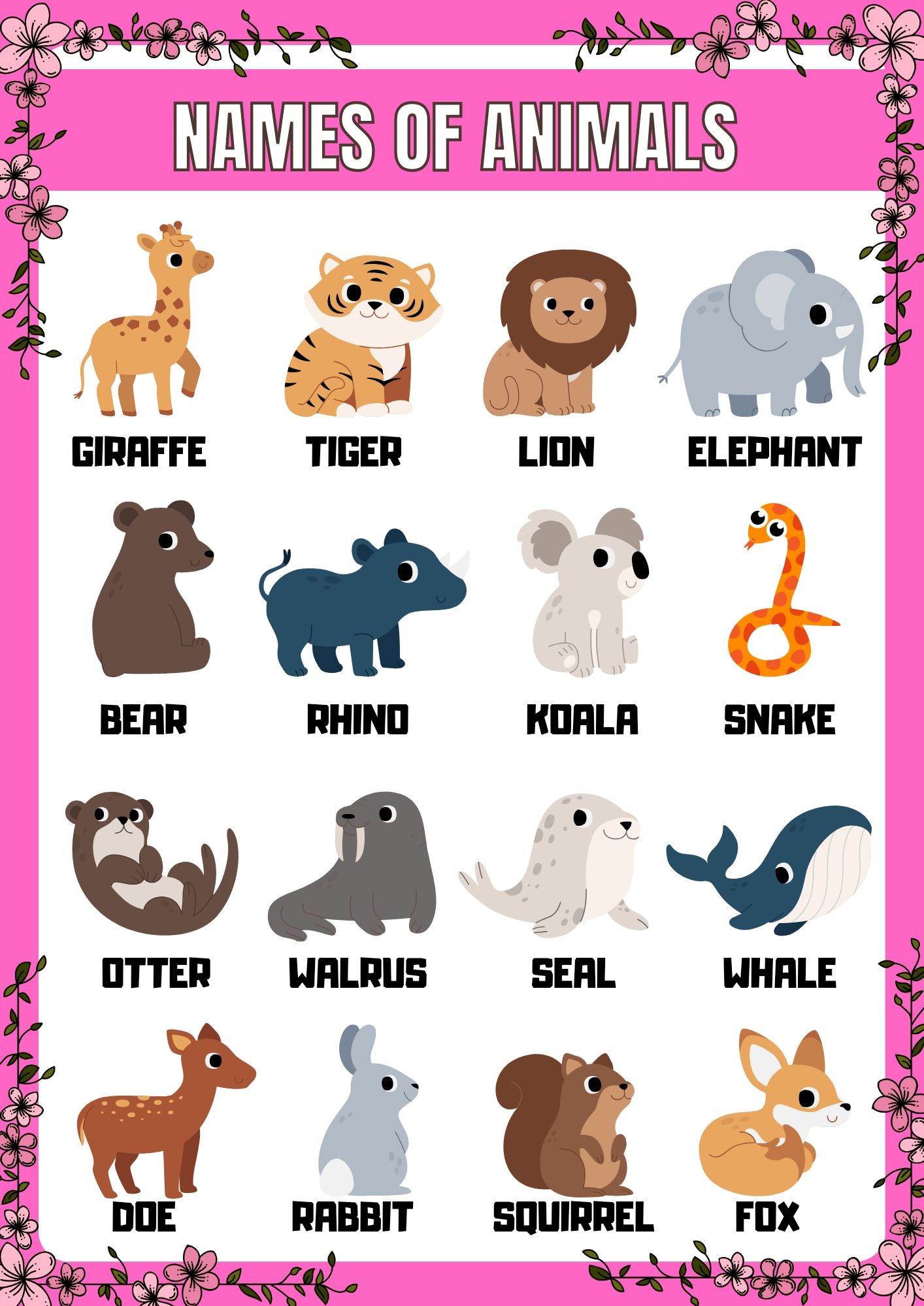 Names Of Mammals
