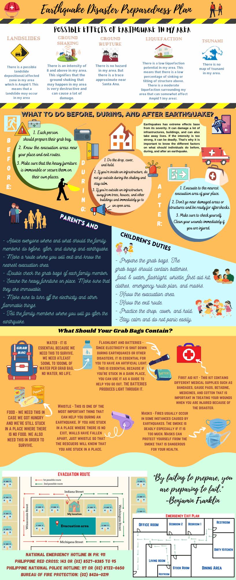 Earthquake Infographic