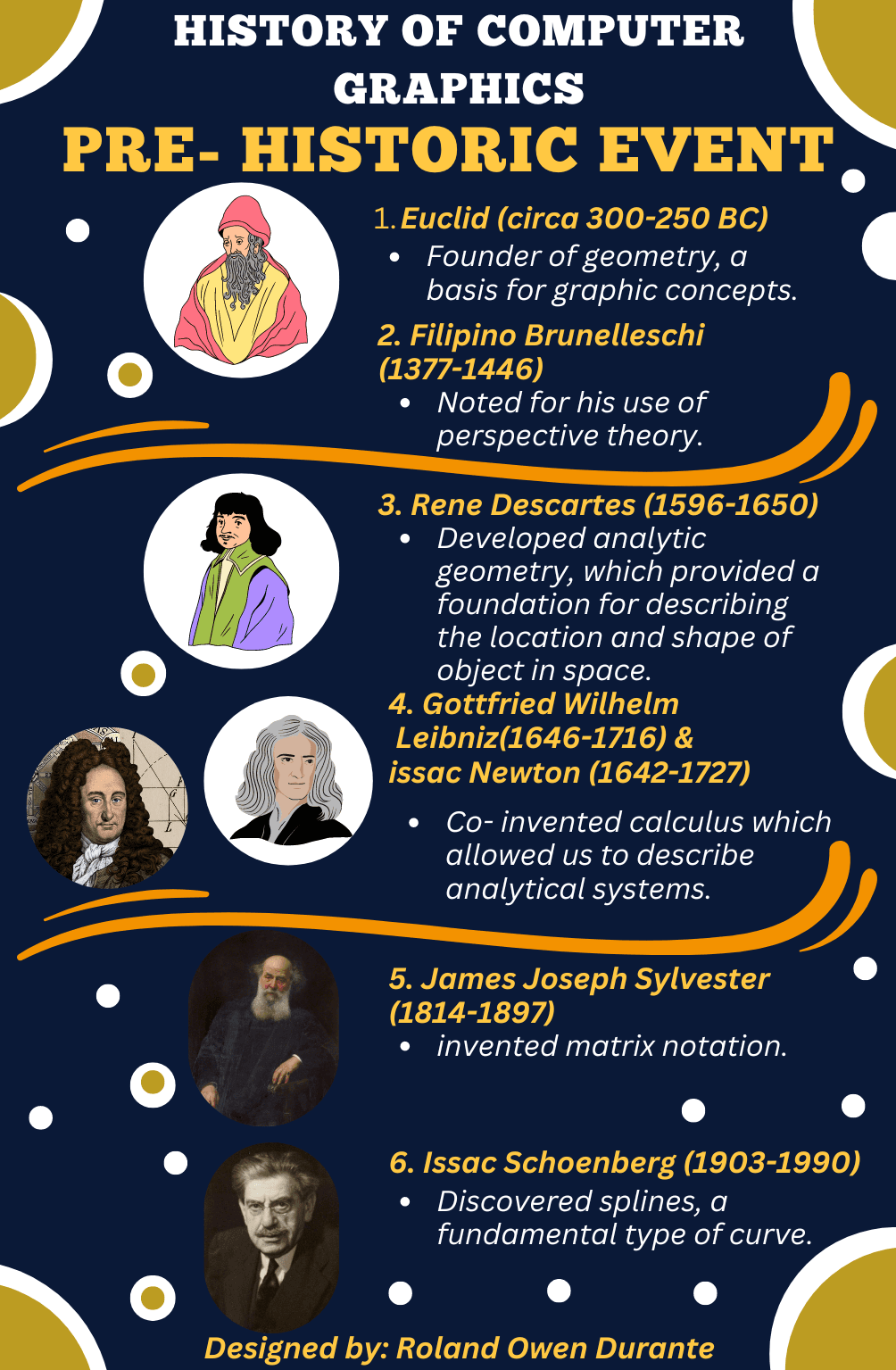 Computergraphics Uit De Jaren 90