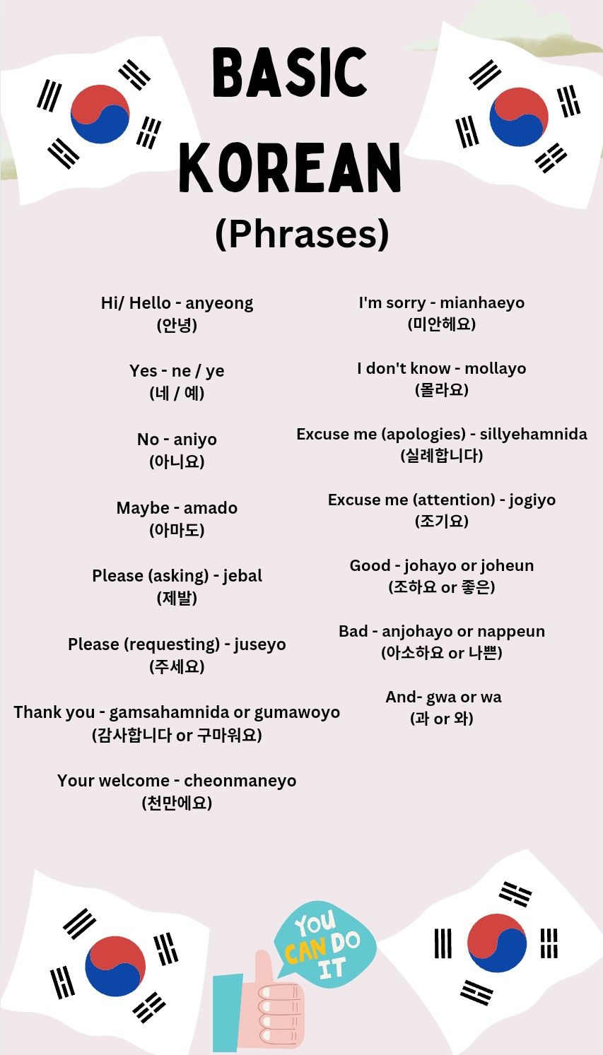 Korean Words Basic