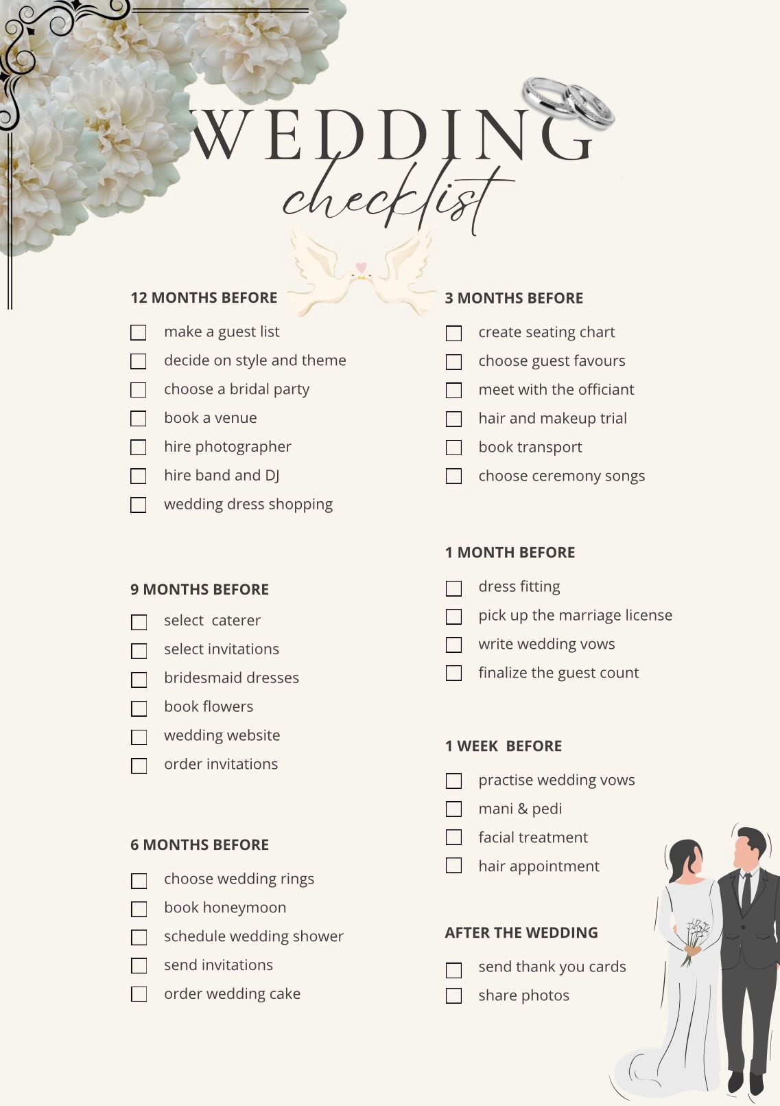 Church Wedding Coordinator Checklist
