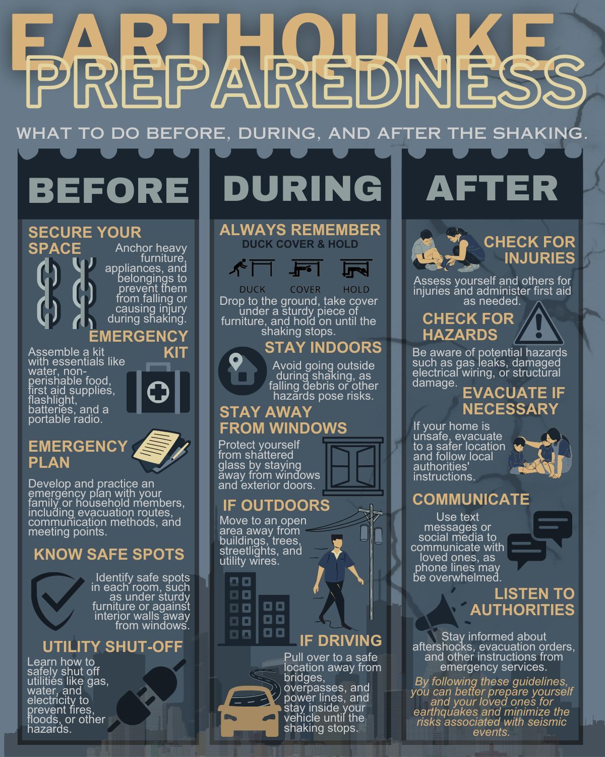 Earthquake Infographic
