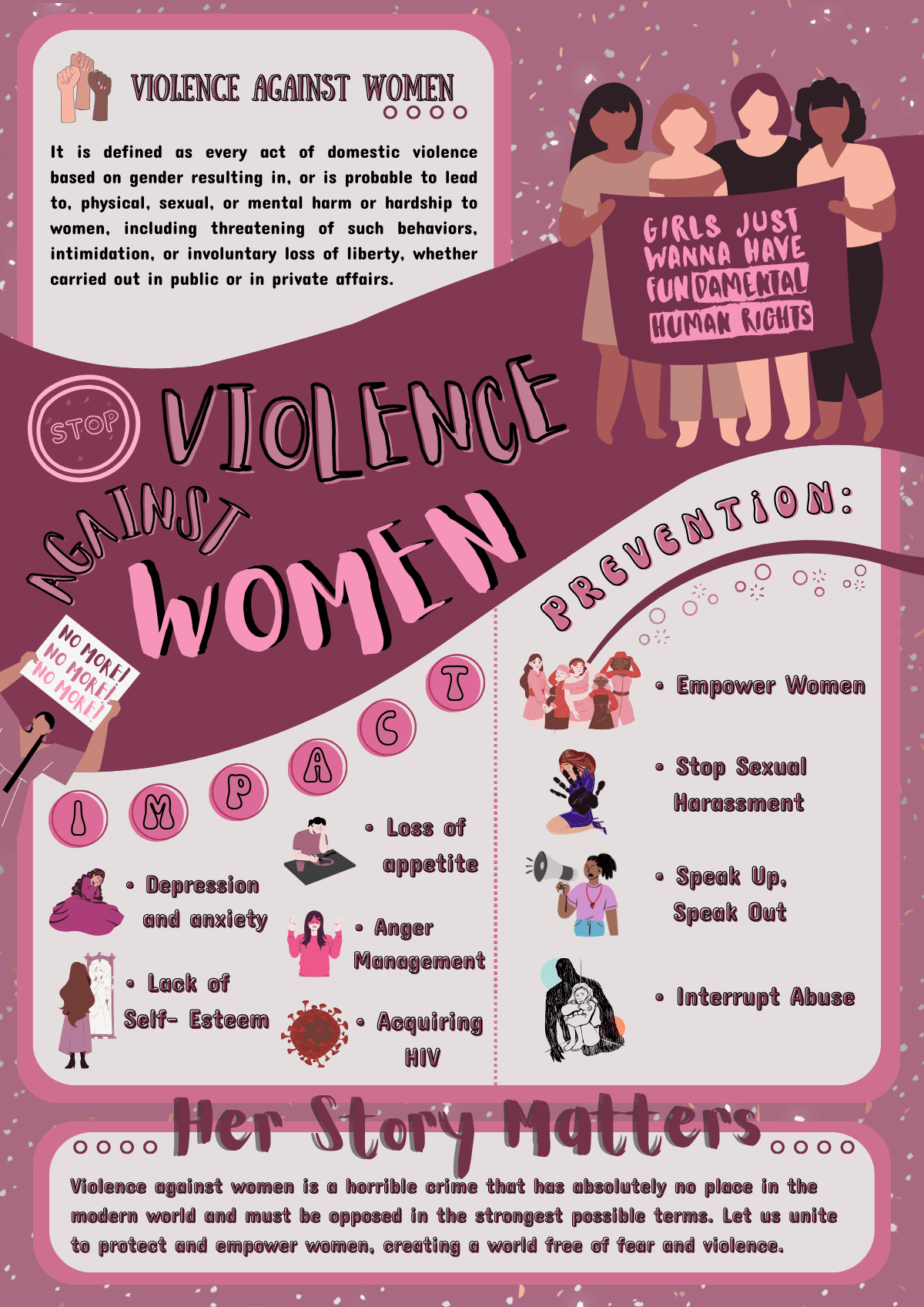 Violence Infographic