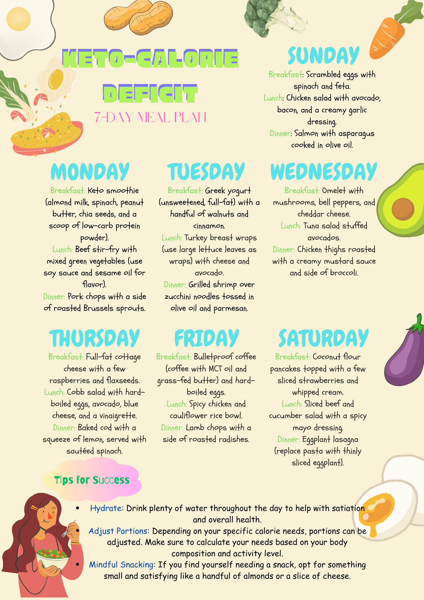 My Daily Food Plan Worksheet 21 Day Fix Meal Plan Spreadsheet