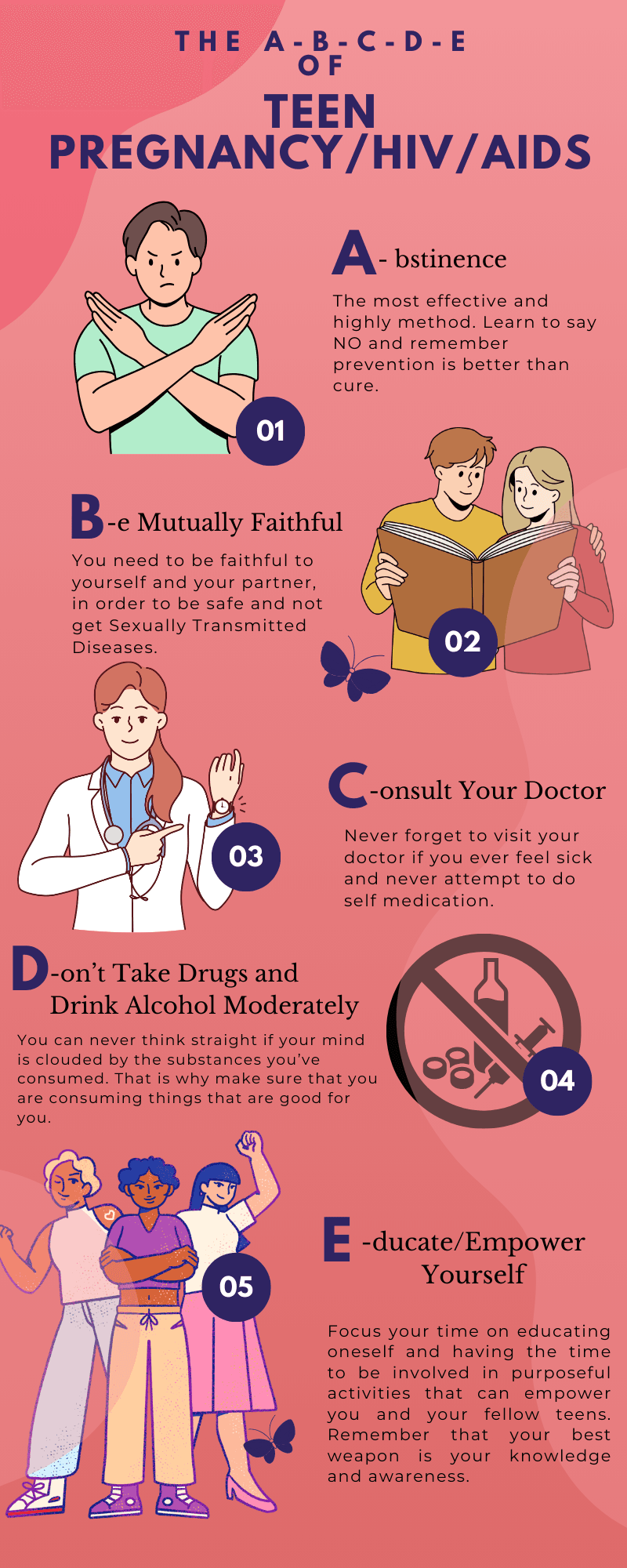 Teen Pregnancy Prevention Posters Help A Non Profit That Advocates For