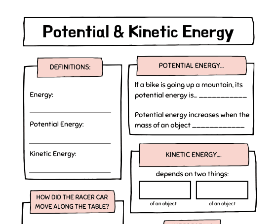 Potential And Kinetic Energy Chart