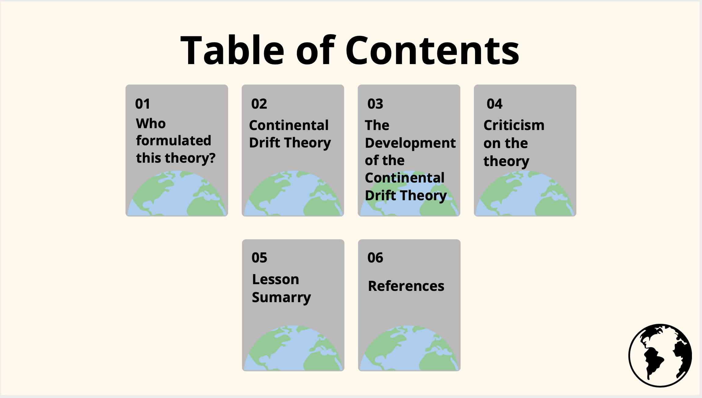 Ppt The Theory Of Continental Drift Powerpoint Continental Drift