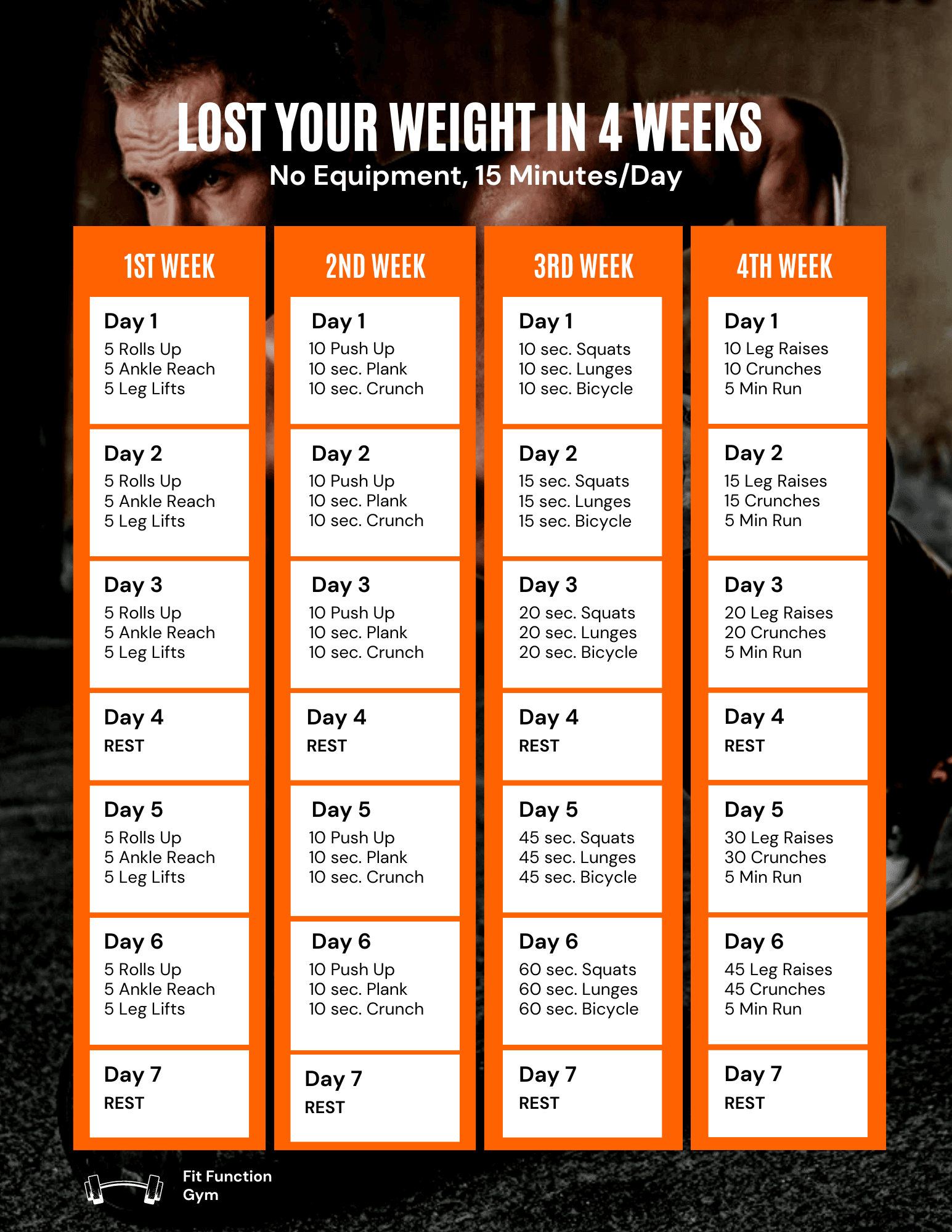 Weekly gym workout plan store