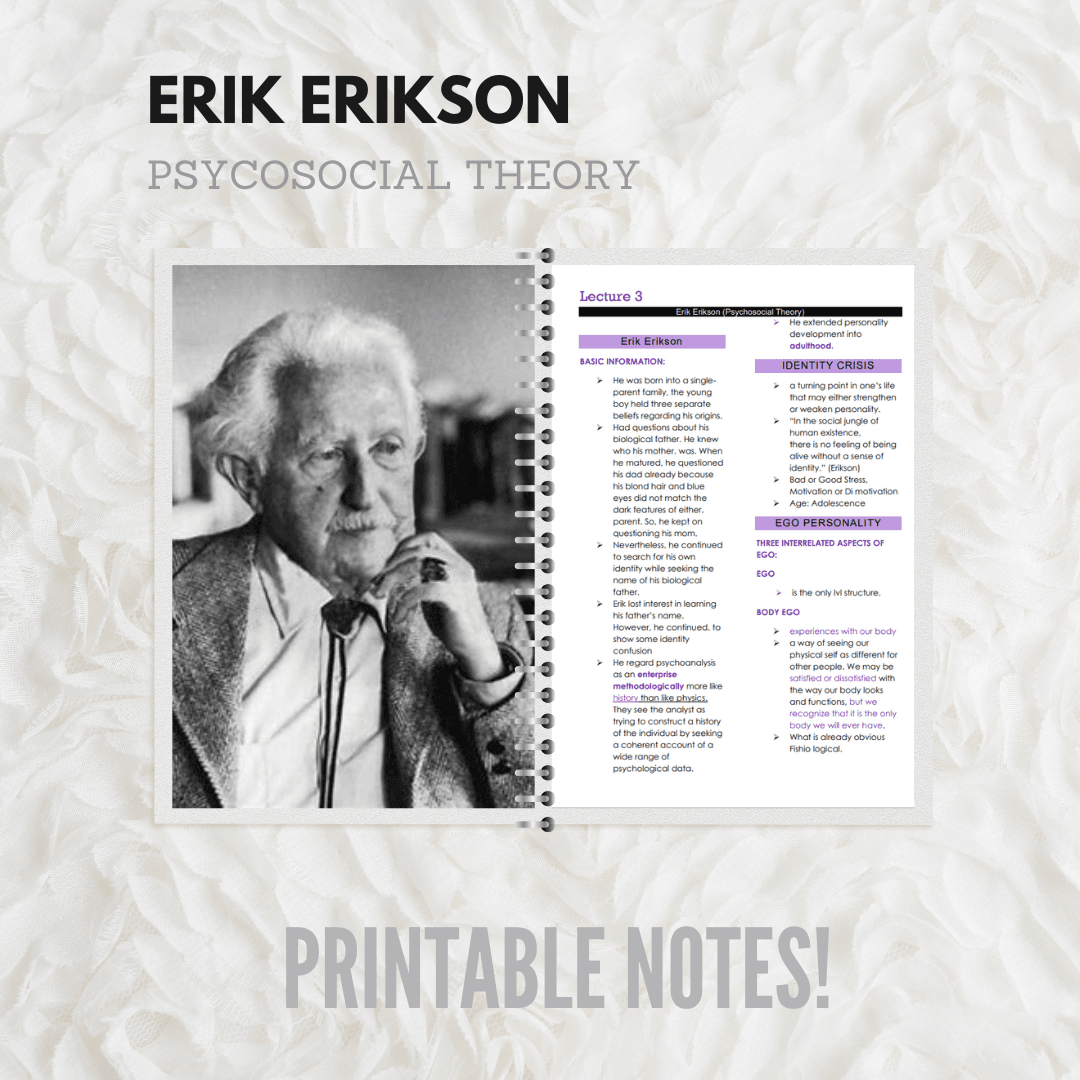 Erik Erikson Books Childhood And Society: Erik Erikson: 9780586083567: