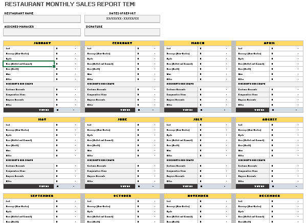 Restaurant Sales Report Dive Into Sales Data With The New Sales