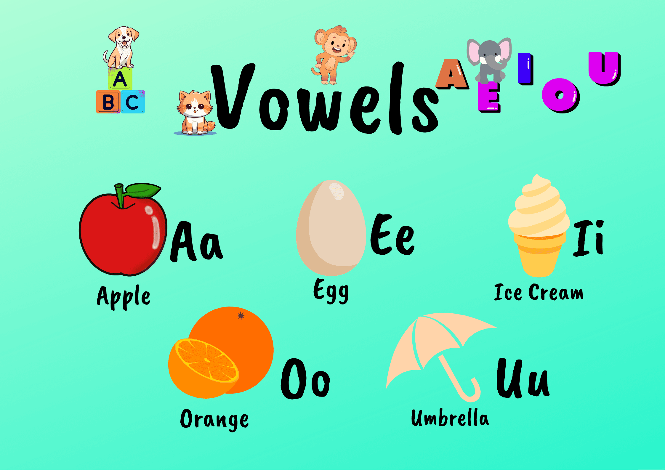 Vowel Letters With Pictures