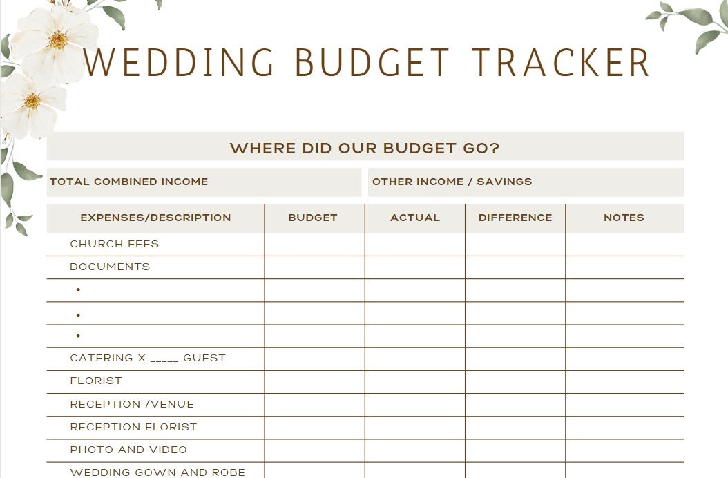 Wedding tracker 60 photos - Astyledwedding.com
