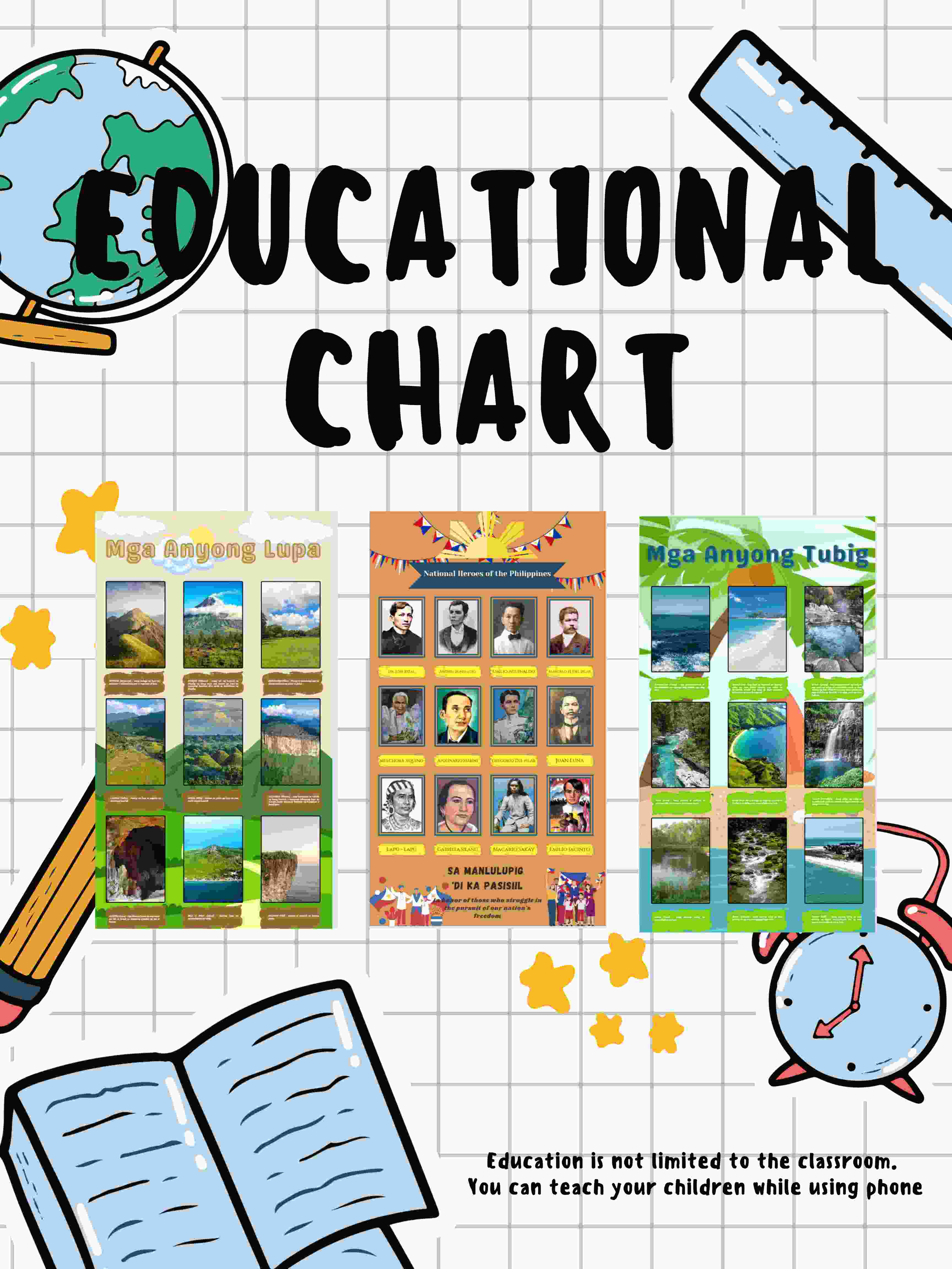 Yamang Lupa Chart LARAWAN NG MGA YAMANG MINERAL SA... Enchanted