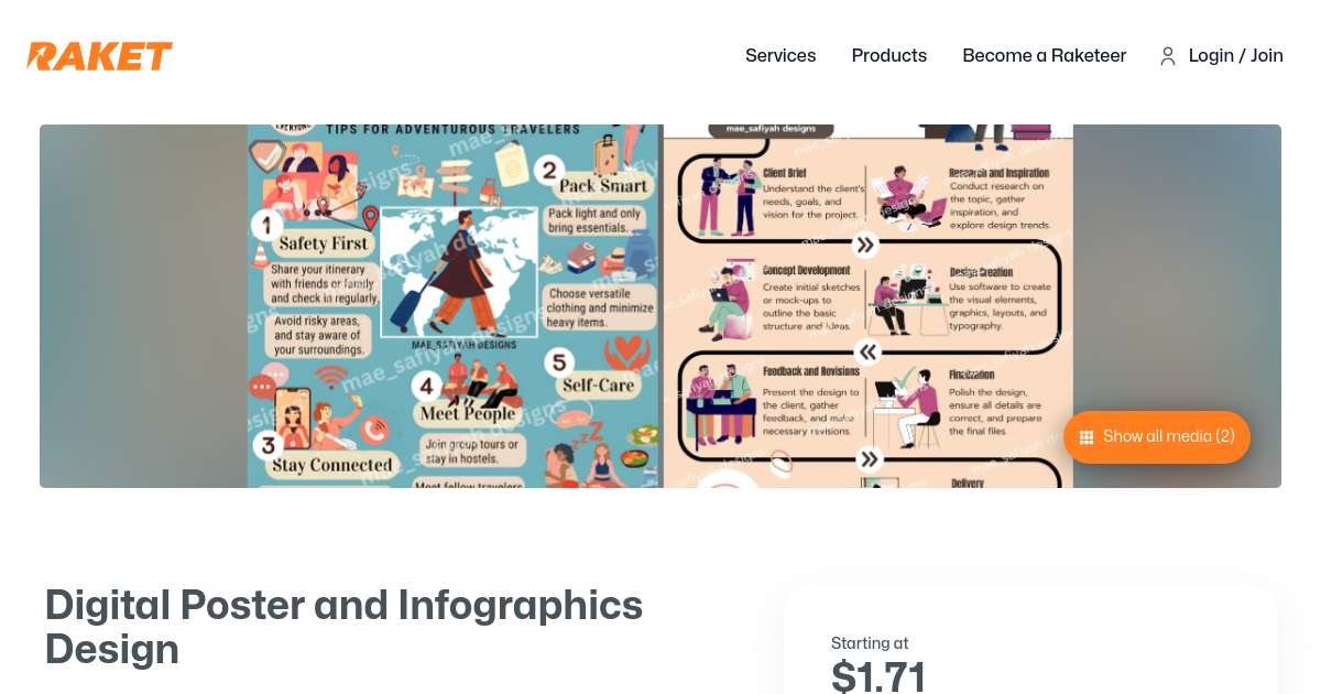 Digital Poster and Infographics Design by maesafiyah_designs - Raket.PH