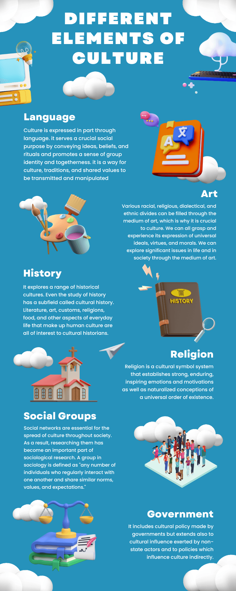 Infographic Definition Of Culture And Society