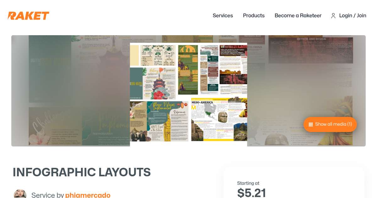 INFOGRAPHIC LAYOUTS by phiamercado - Raket.PH