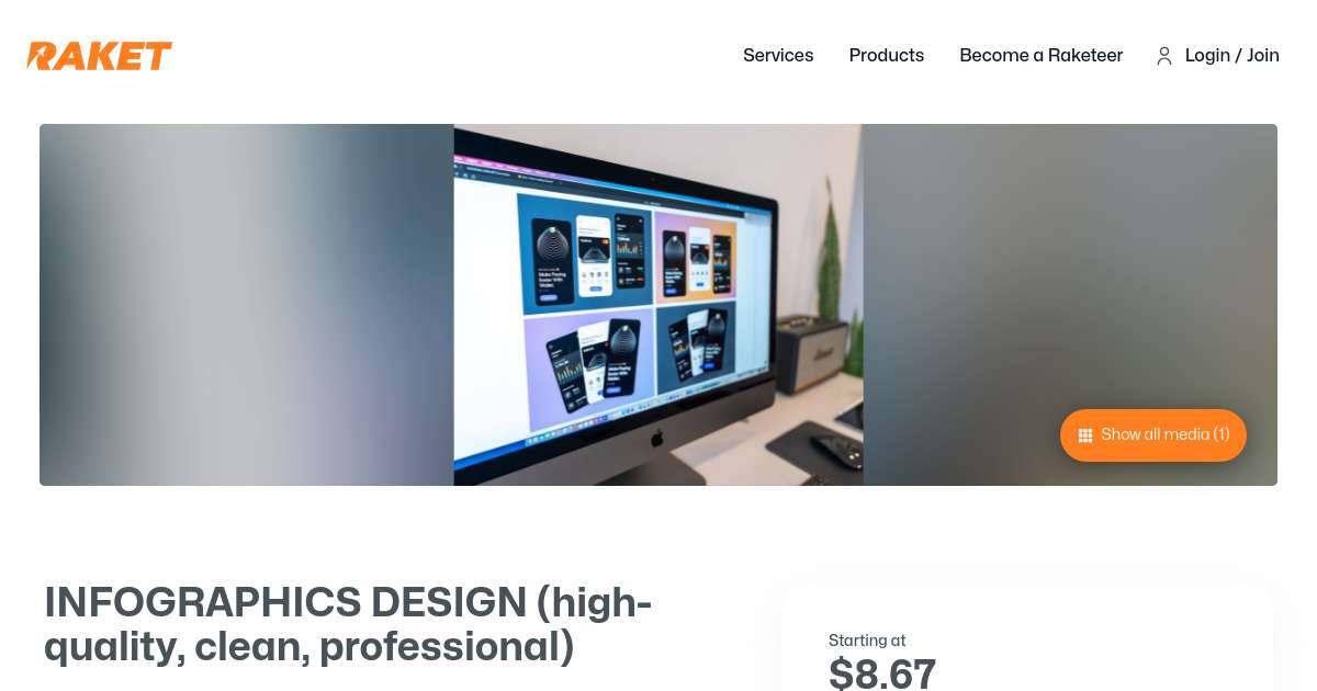 INFOGRAPHICS DESIGN (high-quality, clean, professional) by smyung968 ...