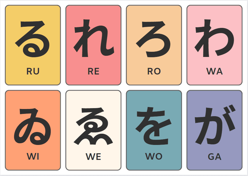 Hiragana Flash Cards Free - Infoupdate.org