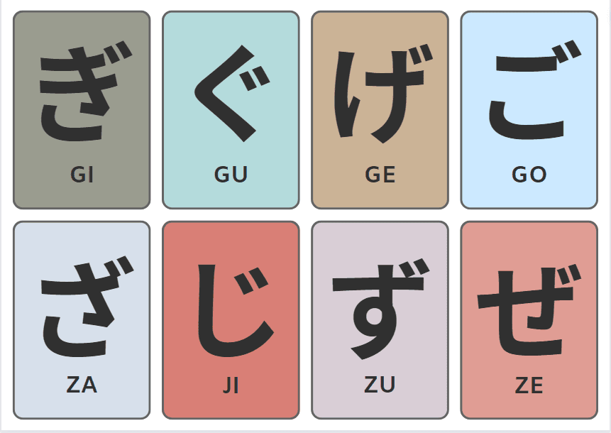 Hiragana Chart With Tenten