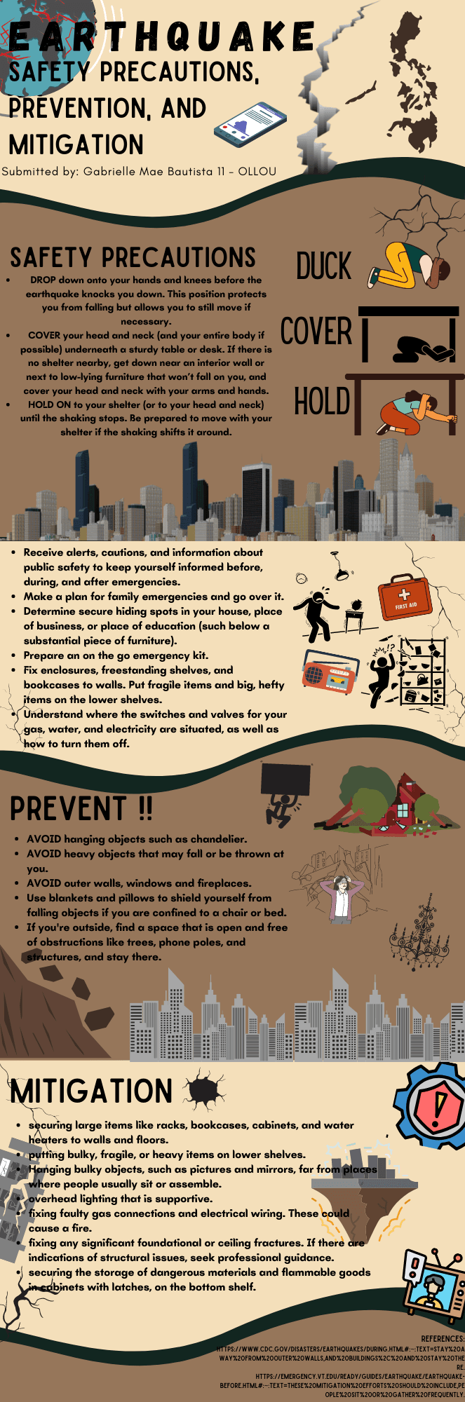 Infographic Earthquake