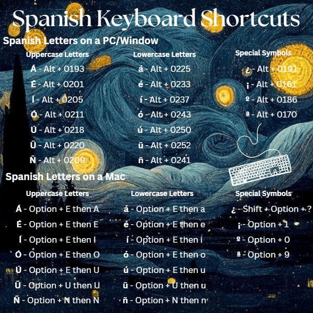 Spanish Keyboard Codes For Laptops Spanish Laptop Keyboard For LENOVO