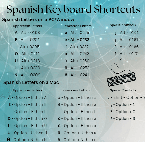 Spanish Computer Symbols Amazon.com: Spanish/English Keyboard Stickers