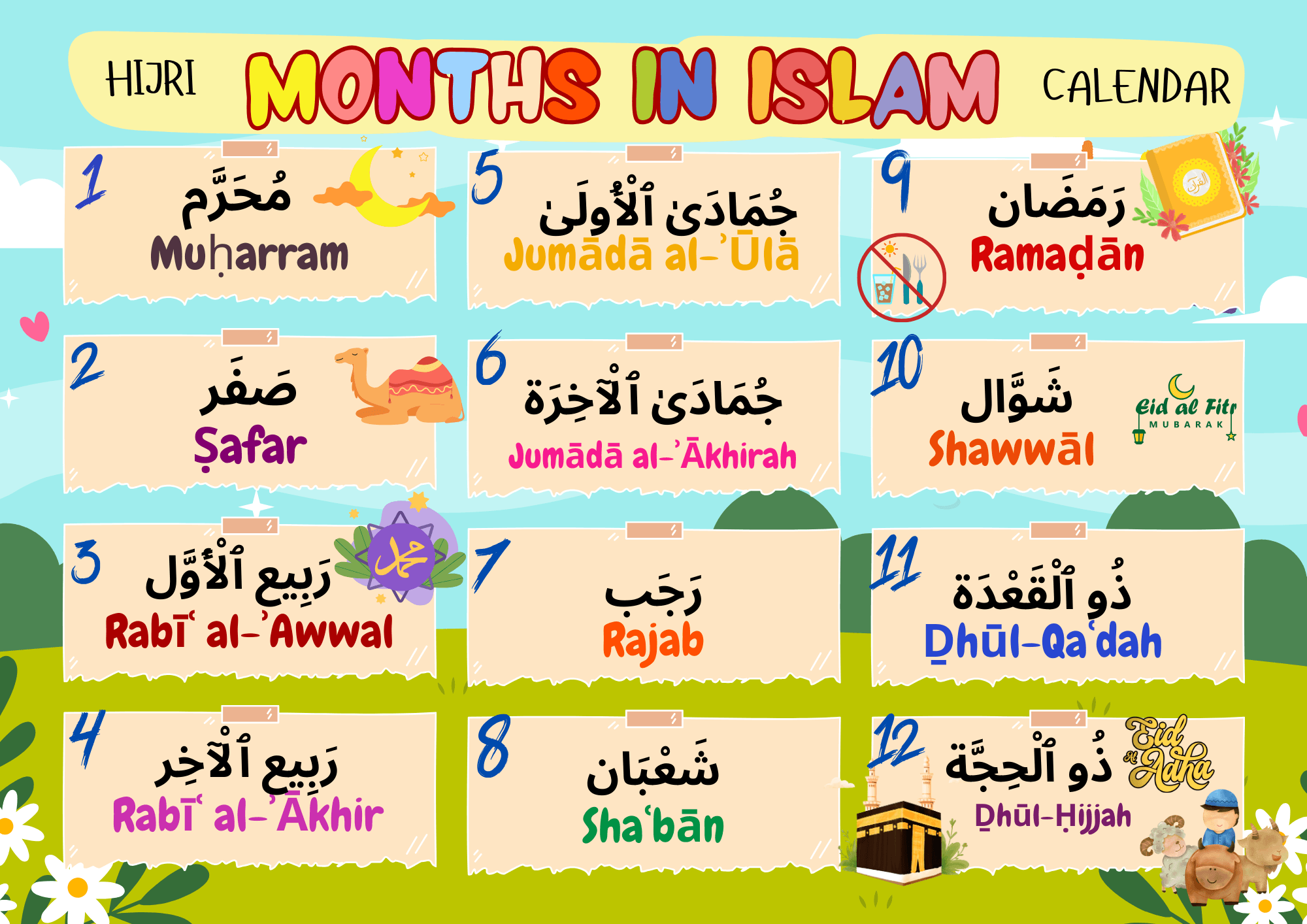 Islamic Calendar Months In Arabic