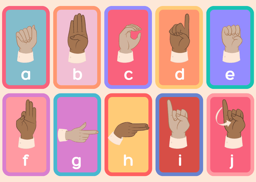 Spanish Sign Language Alphabet