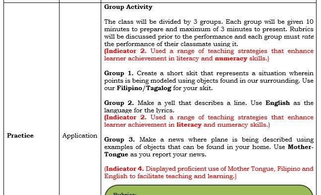 Lesson Plan For Observation A Detailed Lesson Plan In