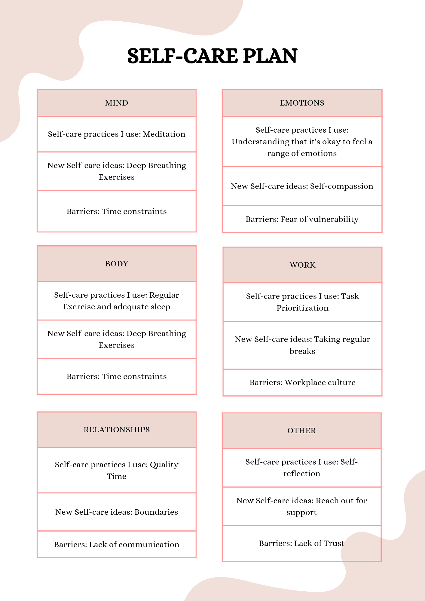 Self Care Plan Printable